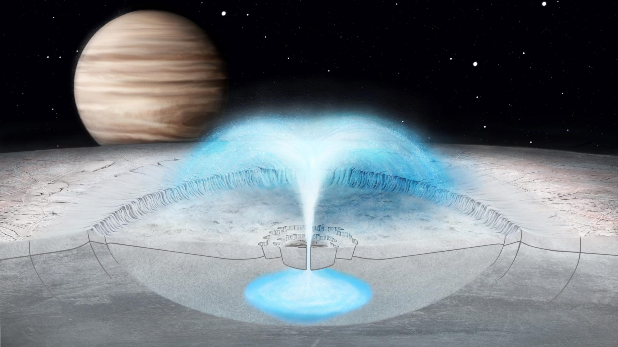 NASA Says Shallow Lakes in the Icy Crust of Jupiter’s Moon Europa Could ...