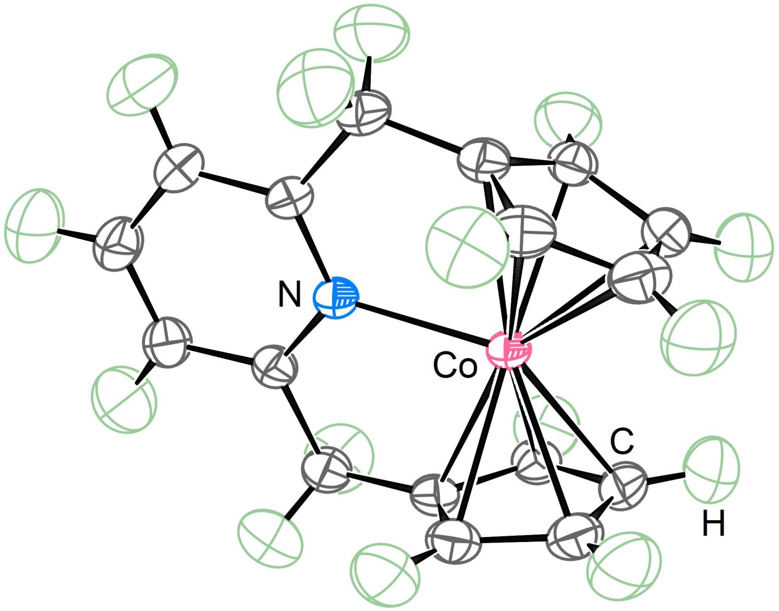 Revolutionizing Organometallic Chemistry: The 21-Electron Metallocene ...