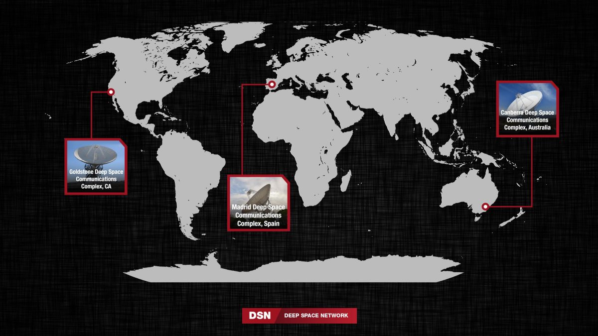 Where Is NASA’s Deep Space Network Located?