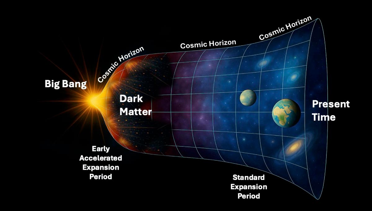 Two Wild New Theories Could Finally Explain Dark Matter