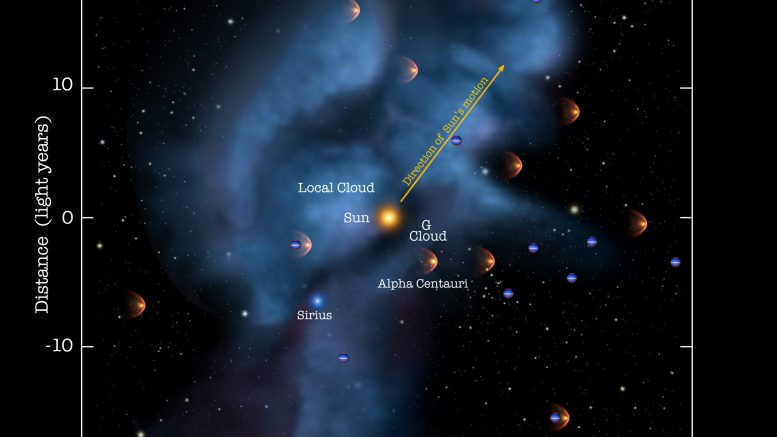 Results from Ulysses Interstellar Dust Measurements Revealed