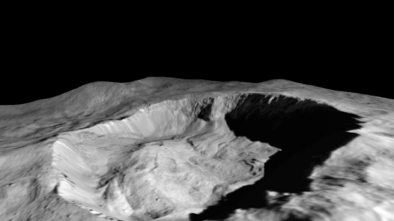 NASA's Dawn Spacecraft Reveals Evidence for Ground Ice on Dwarf Planet ...