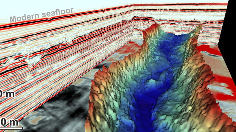 “Slushball” Earth: New Evidence Rewrites Ice Age History