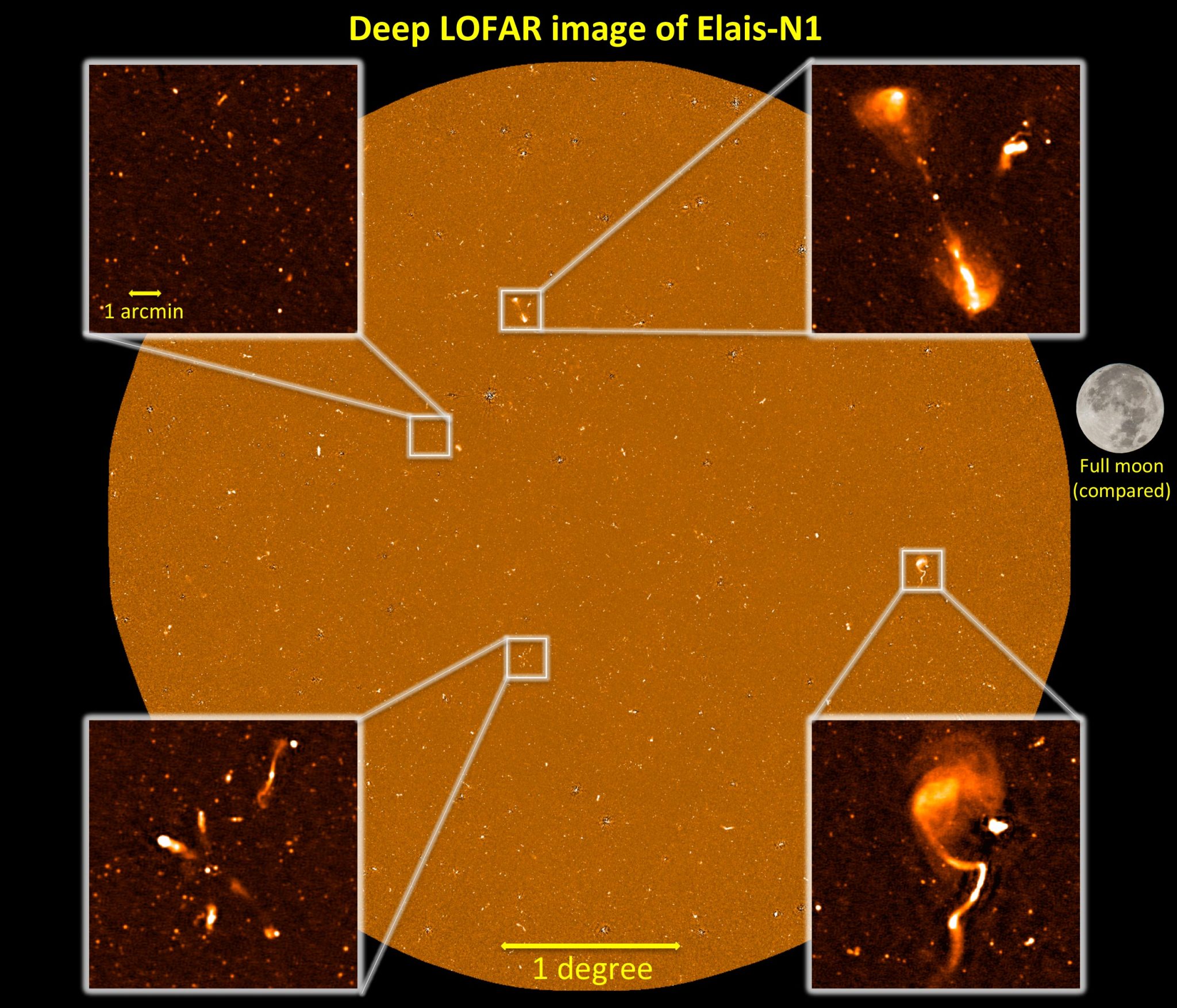 Ultra-Sensitive Deep Radio Images Reveal Thousands of Star-Forming ...