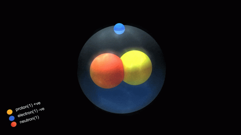 Science Made Simple: What Is Deuterium-Tritium Fusion Reactor Fuel?