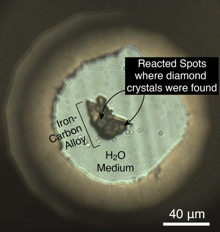 Researchers Discover a “Diamond Factory” Deep Inside Earth