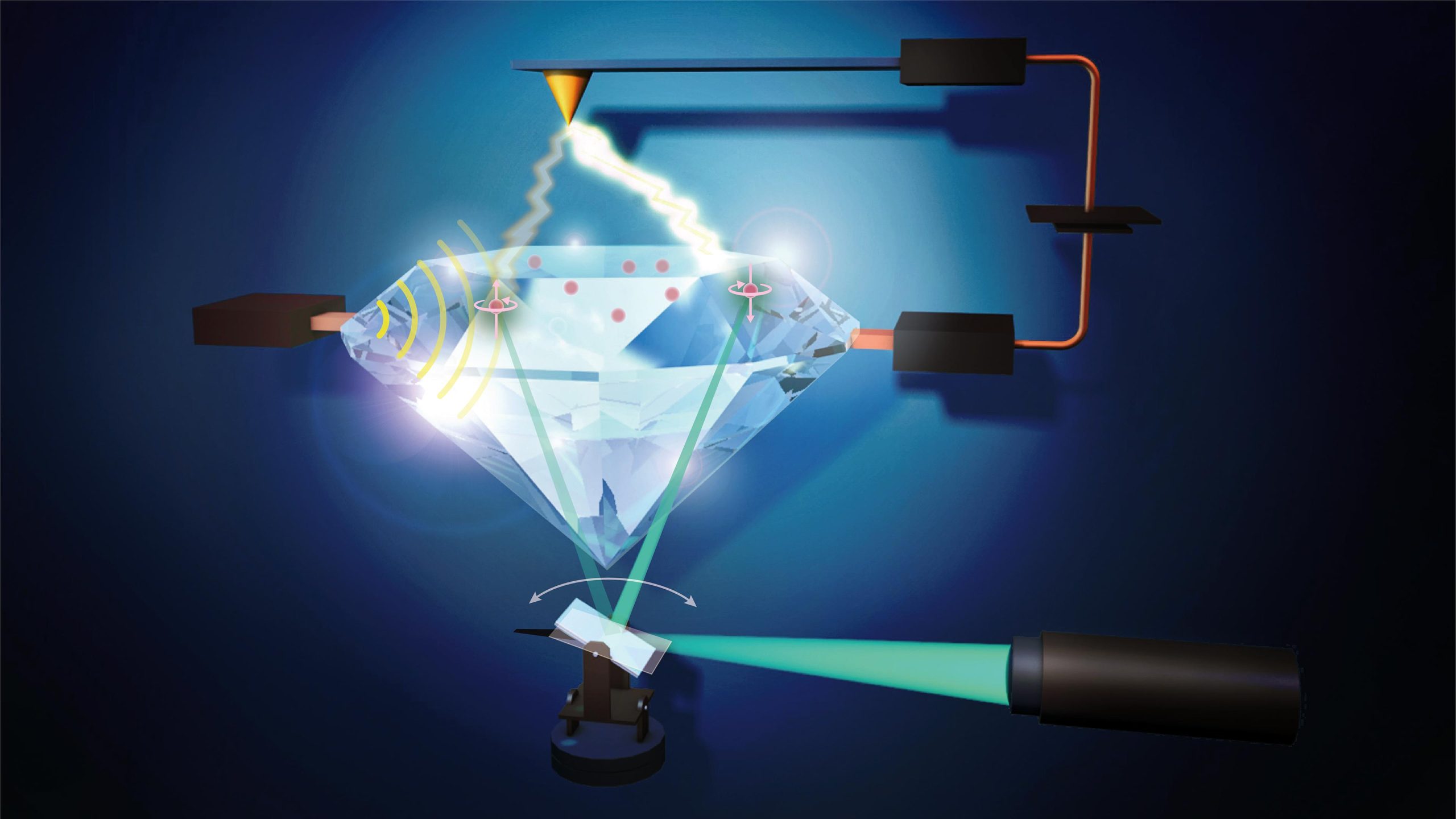 Tiny Diamonds, Big Spark: A Laser-Free Leap in Quantum Spin Detection