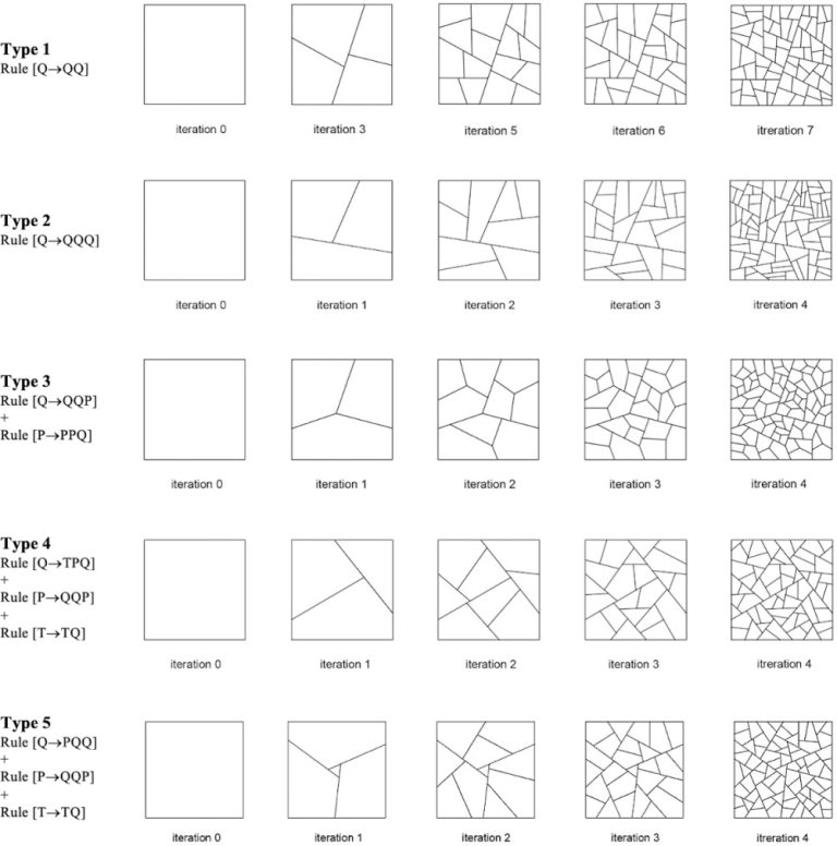 How Traditional Chinese Window Patterns Are Redefining Modern Architecture