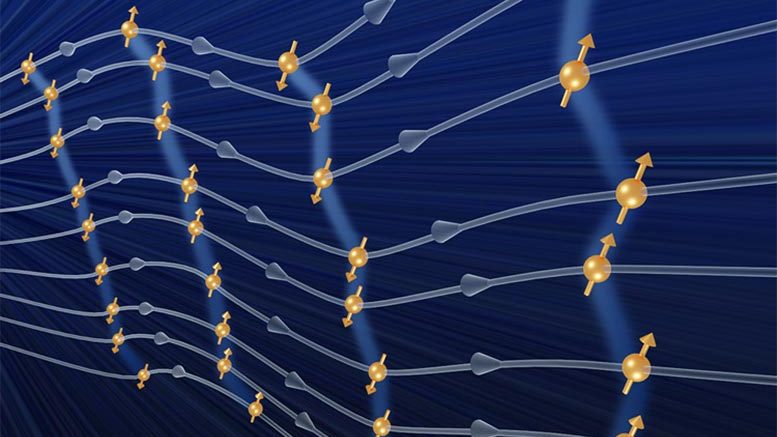 Stanford and Google Team Up To Create Time Crystals With Quantum Computers