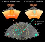 Ancient Moon Volcanoes Discovered: Chang’e-6 Sheds Light on Lunar Mysteries