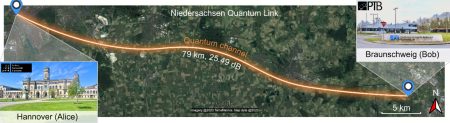 Unlocking the Quantum Internet: Germany’s Latest Experiment Sets Global ...