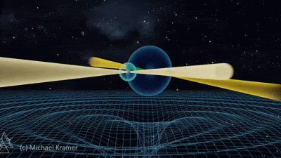 Cornerstone of Einstein’s Theory of Relativity Confirmed by ...