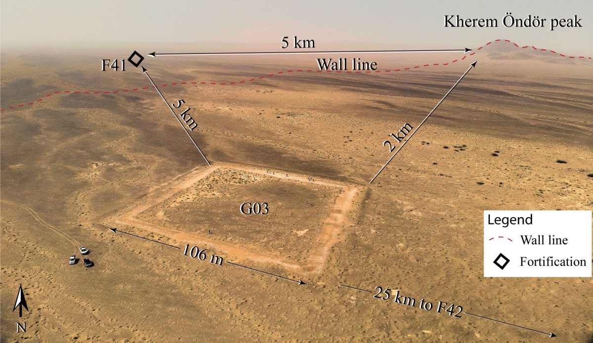 Archaeologists Uncover Secrets of the Mysterious Gobi Wall