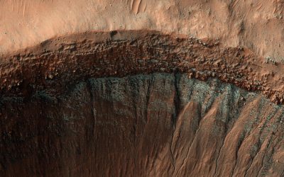Cold as (Dry) Ice on Mars