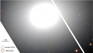 Dwarf Galaxy M60-UCD1 - The Densest Galaxy