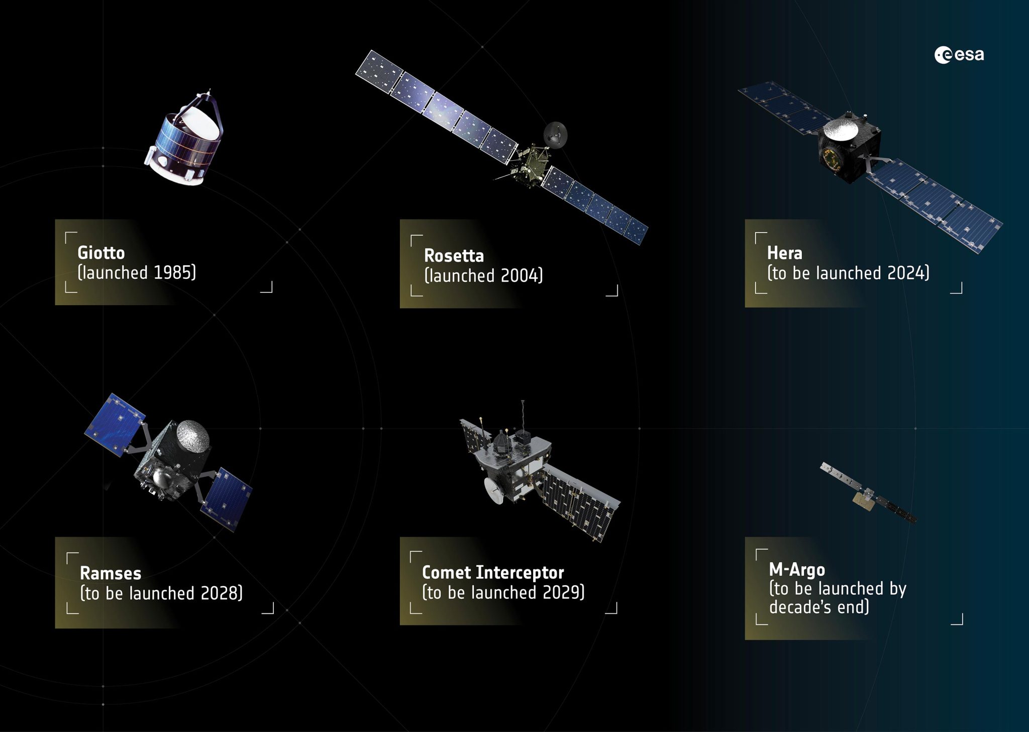 Historic First Landing on a Comet: How Philae Redefined Space Exploration