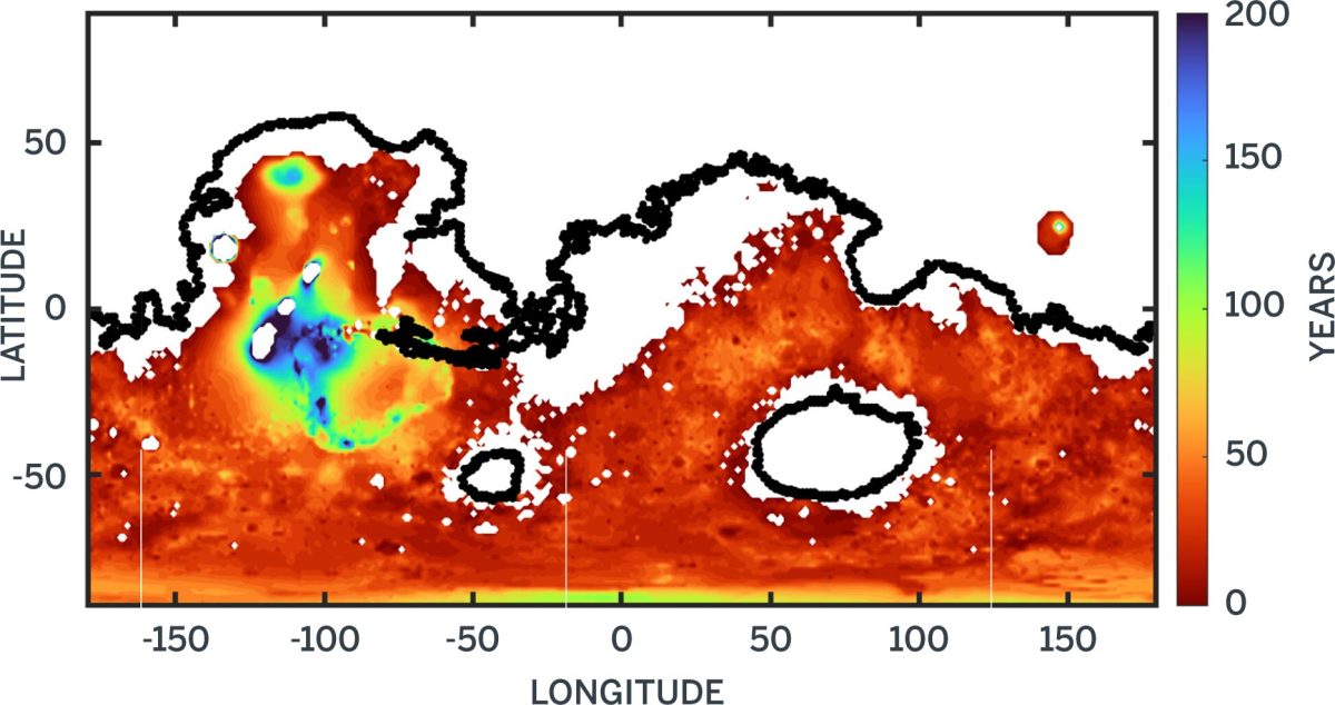 The 200-Year Vanishing Act: How Mars Hid Its Oceans Underground