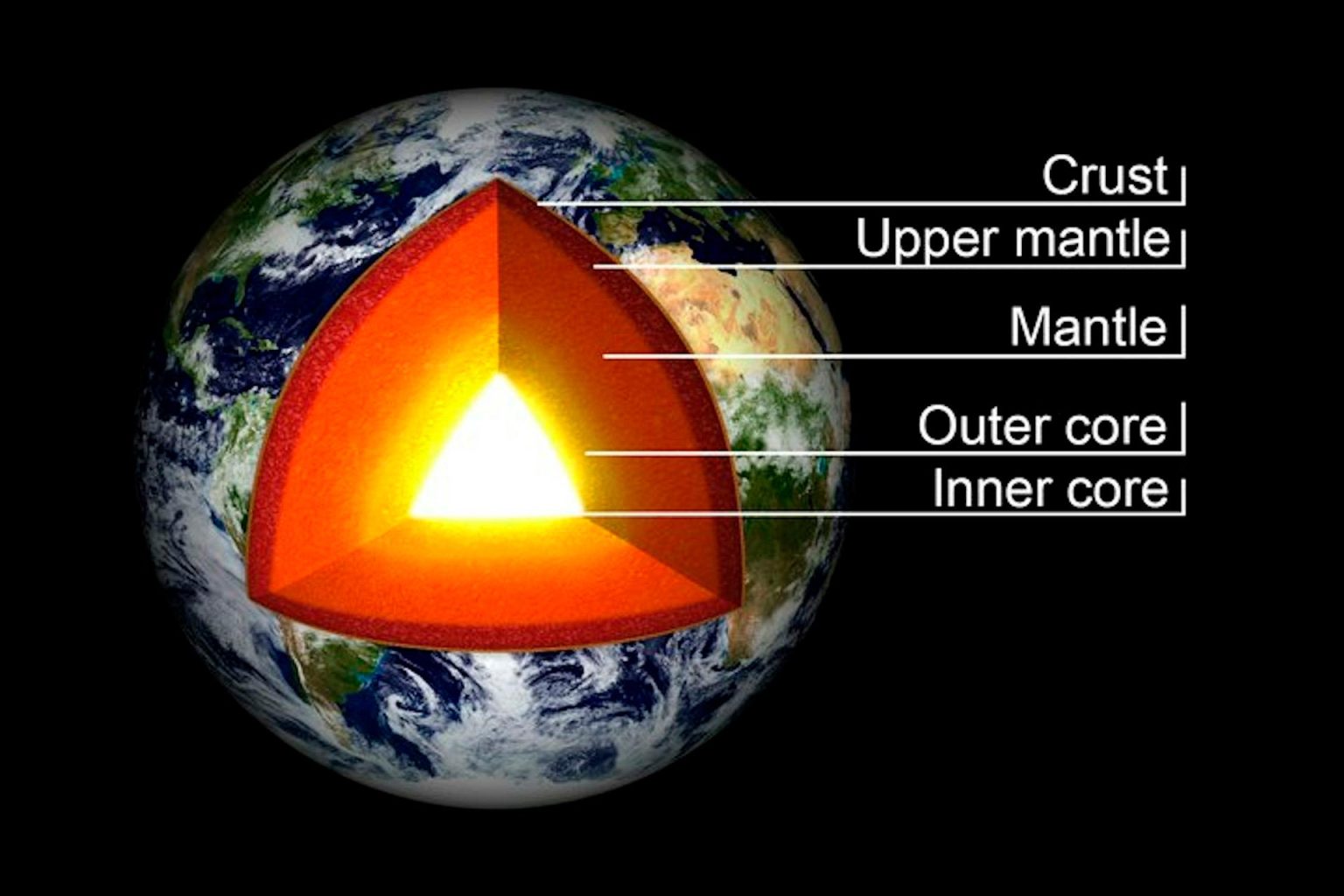 Hidden Depths: Uncovering Theia’s Mysterious Remnants Inside Earth