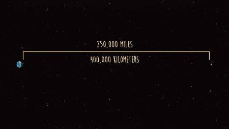 Five Fascinating Facts About the Moon