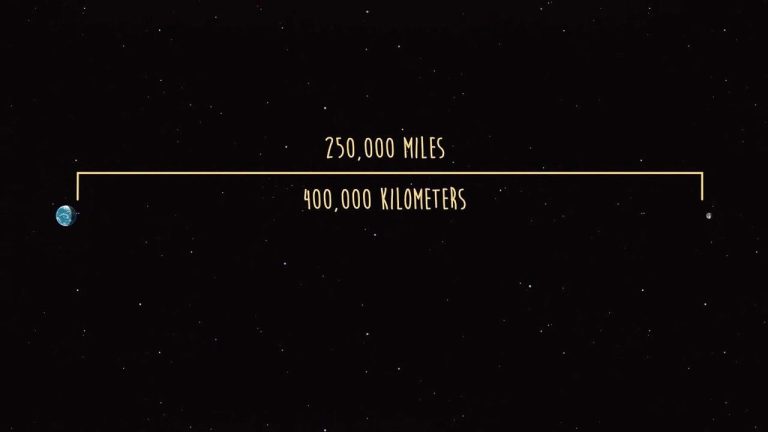 Five Fascinating Facts About the Moon