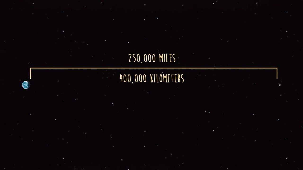 Five Fascinating Facts About the Moon