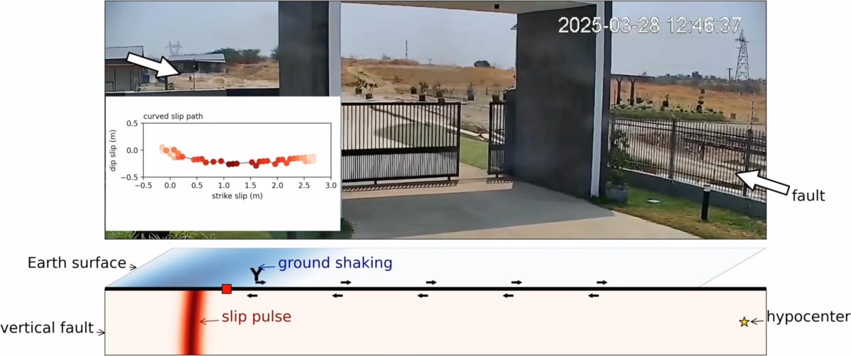 Caught on Camera: Rare Footage Reveals How a Giant Earthquake Tore the ...