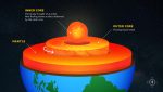 Researchers Uncover Mysterious Structural Changes in Earth’s Inner Core