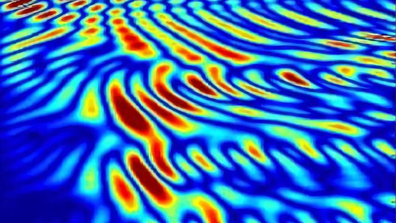 Physicists Create Coherent Beams of Twisted Light