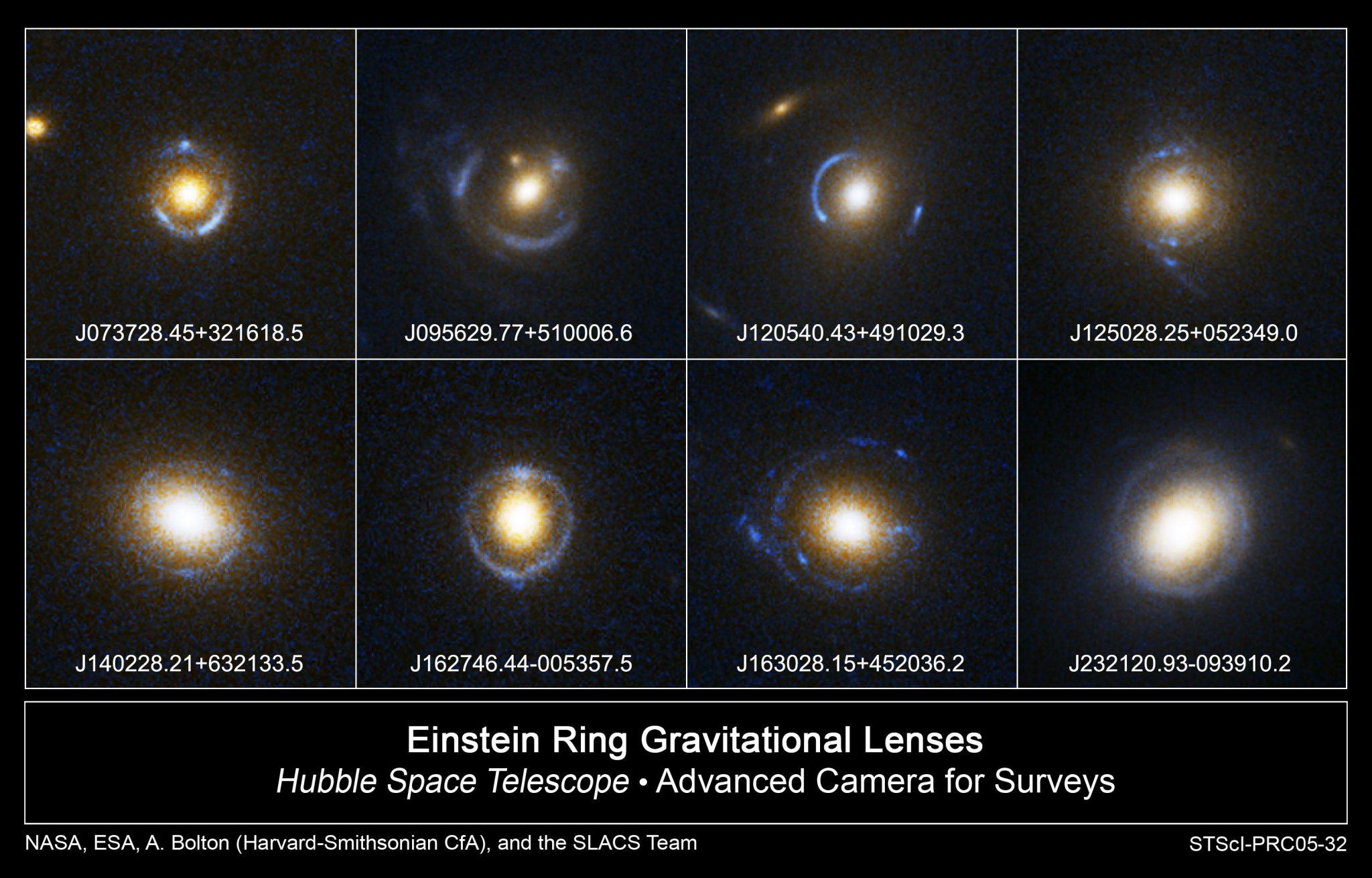 Einstein Ring: Astronomers Just Found Cosmic Golden Needle That Was ...