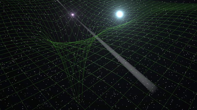 Cornerstone of Einstein’s Theory of Relativity Confirmed by ...