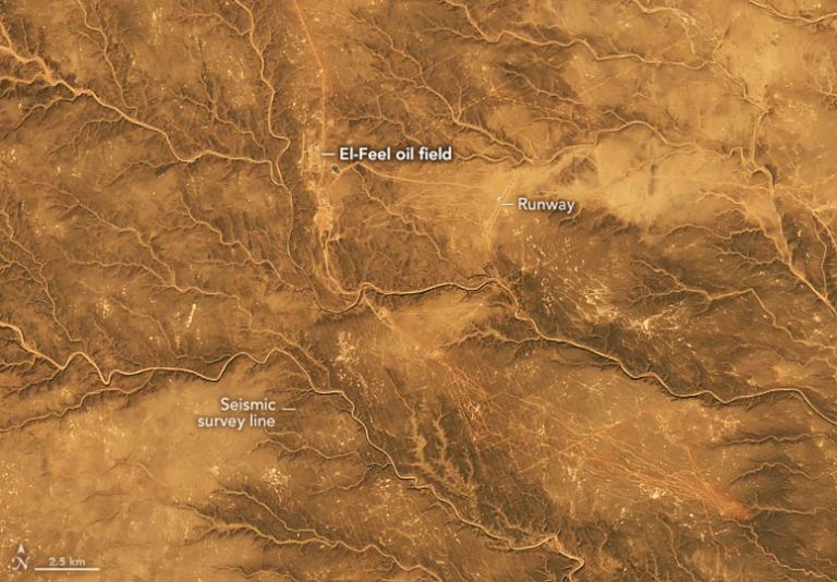 Sands of Time: Unraveling 8,000 Years of Human History in Libya