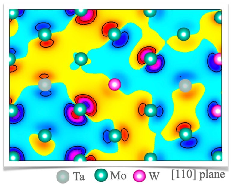 Quantum Breakthrough Paves Way for “Unbreakable” Metals