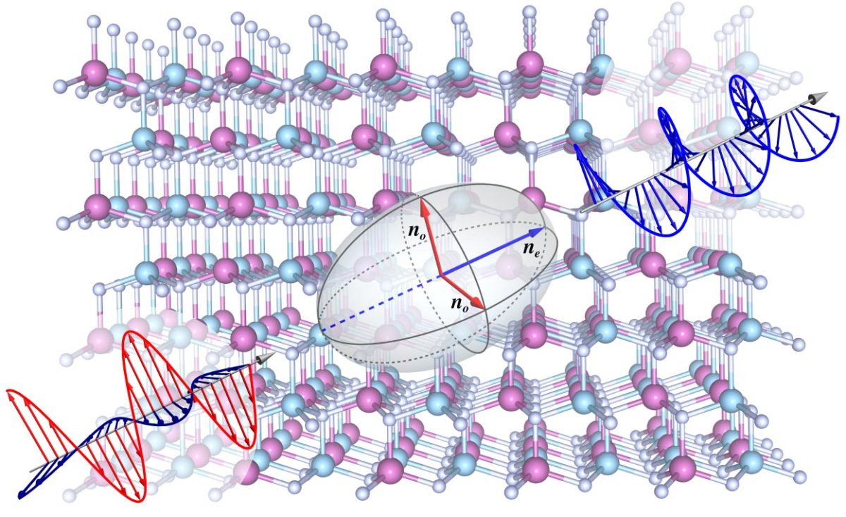 The Atomic Trick That Supercharges Electro-Optic Materials
