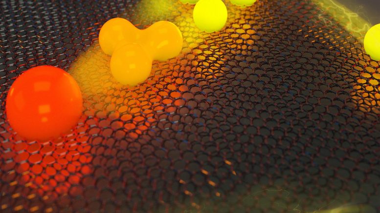 Electrons Caught Behaving Collectively in Experiments With Twisted 2D ...