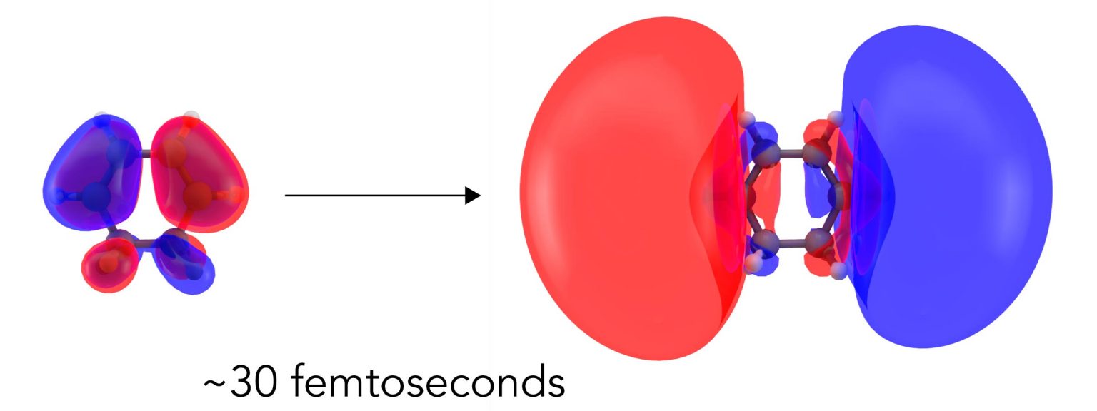 First Direct Look at How Light Excites Electrons to Kick Off a Chemical ...