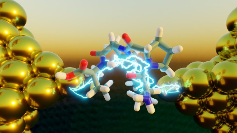 Chemistry News, Research Breakthroughs & Discoveries - SciTechDaily