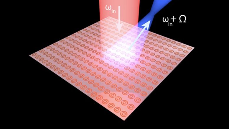 ESA AMPER: Mesh Reflector for Shaped Radio Beams