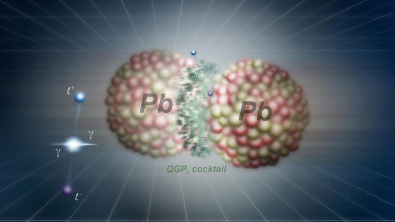 In Proton Collisions, More Energy Means More Effects