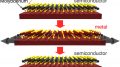 Researchers Create Heat Shield Just 10 Atoms Thick to Protect ...