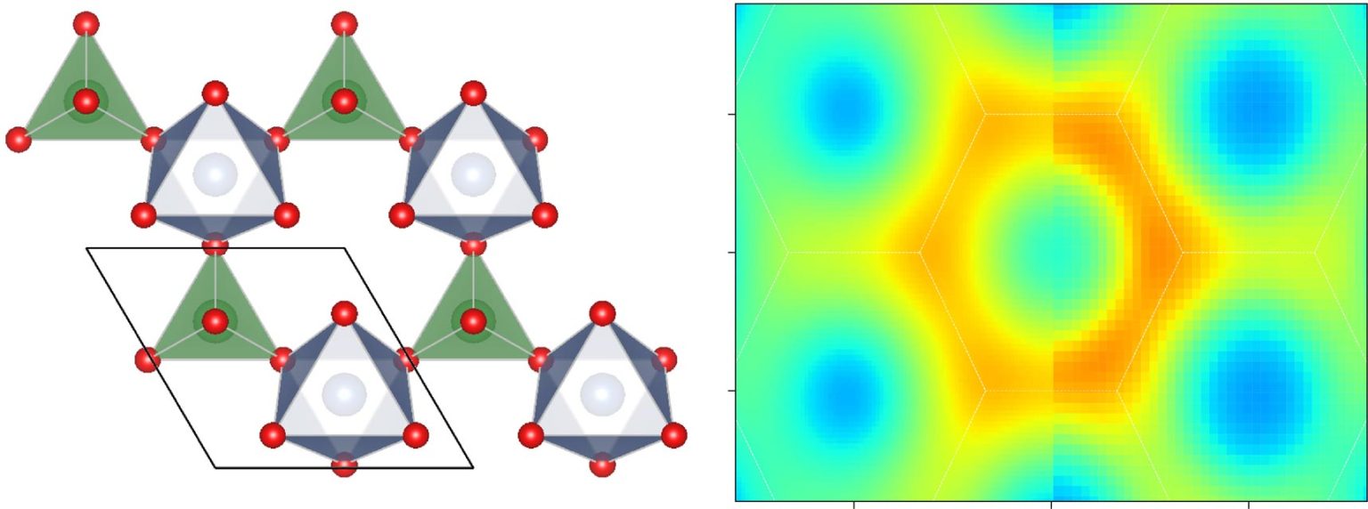 Waves of Wonder: Physicists Unravel Spin Excitons in Nickel Magnets