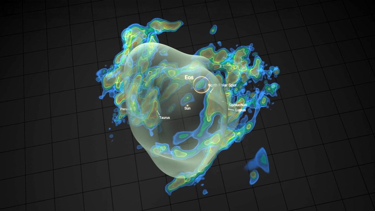 Breakthrough Discovery: A Massive Glowing Hydrogen Cloud Found Near Our ...