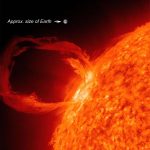 Astronomy & Astrophysics 101: Solar Prominence