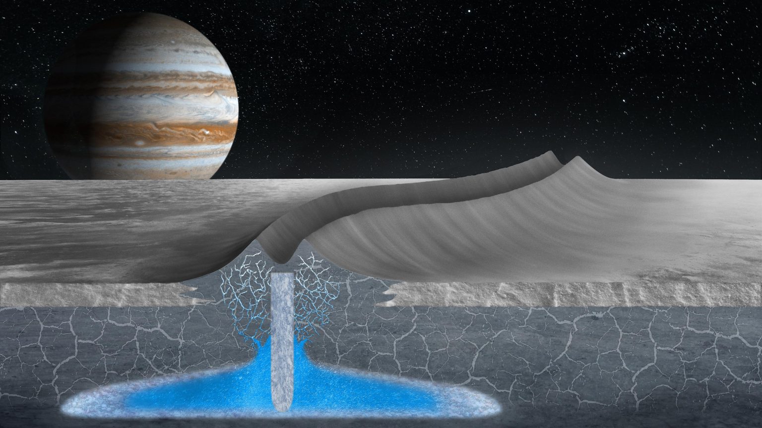 Scientists Consider Europa a Likely Place to Look for Life