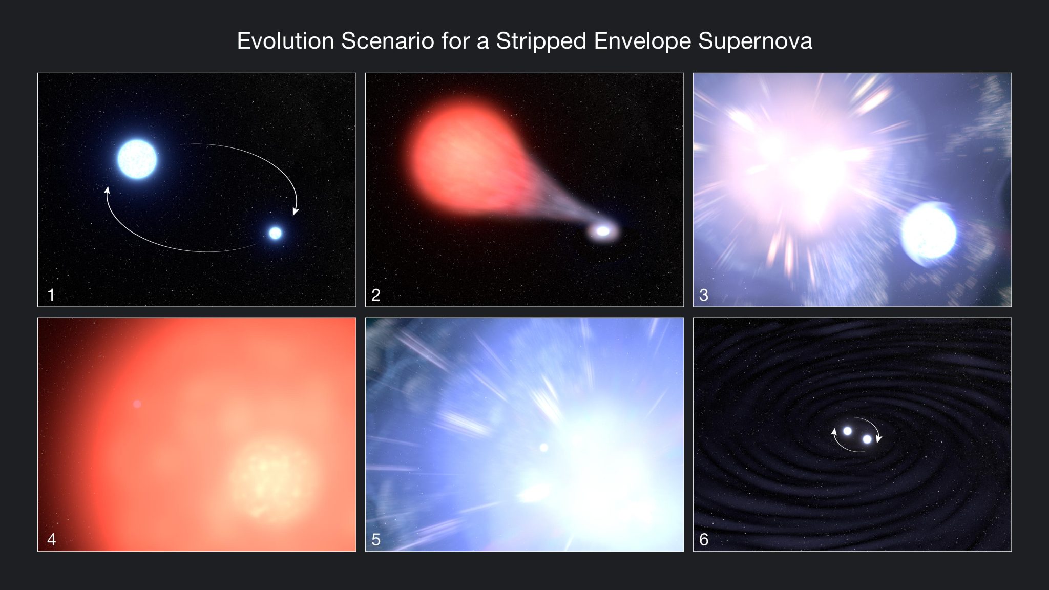 Hubble Reveals Surviving Companion Star in Aftermath of Titanic ...