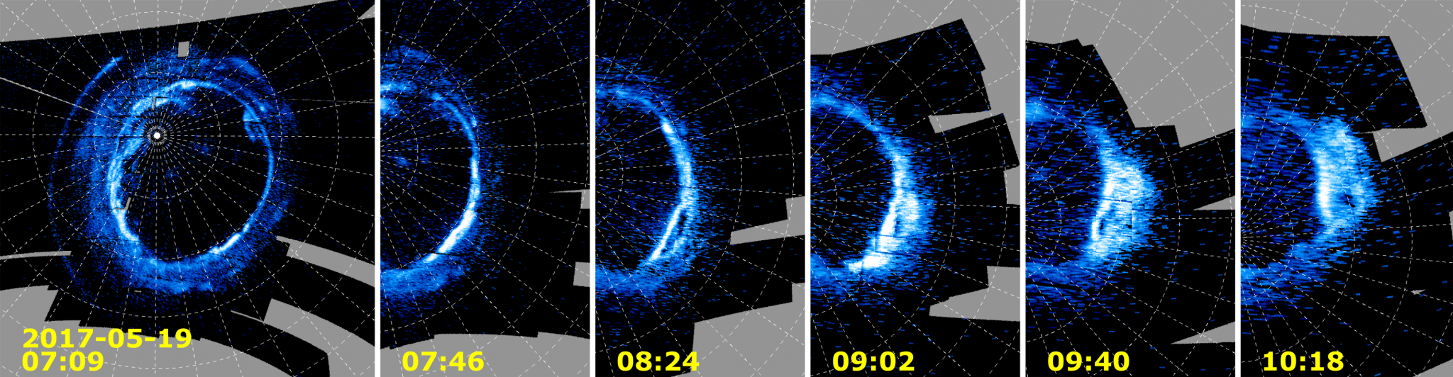 Jupiter’s Spectacular Ultraviolet “Dawn Storm” Auroras Are Surprisingly ...