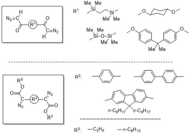 Japanese Chemists Have Synthesized Unique Polymers With an ...
