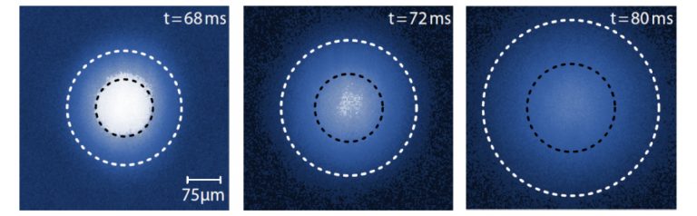 Ultracold Quantum Particles Break Classical Symmetry