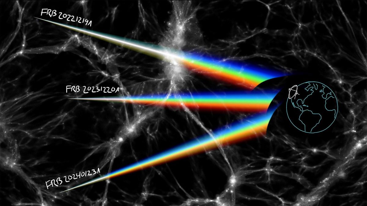 Mysterious Radio Signals Reveal What’s Hiding Between Galaxies