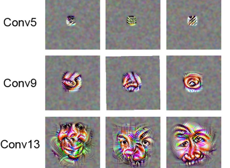 MIT Neuroscientists Discover That Computers Identify Faces in a ...