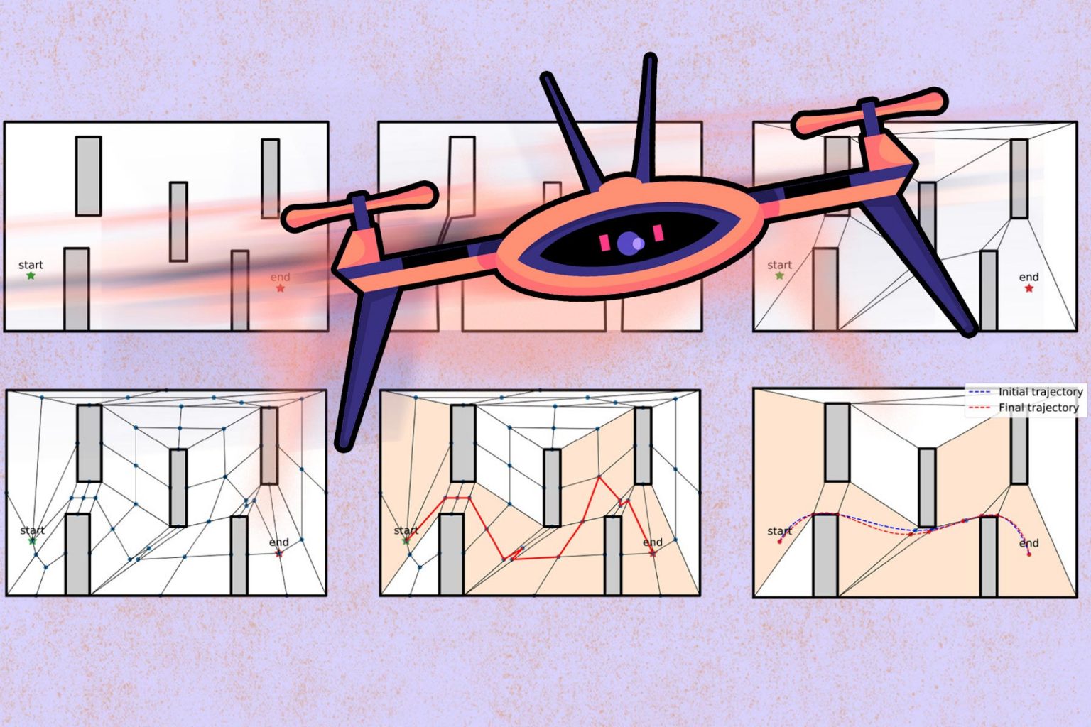 New Algorithm Trains Drones To Fly Around Obstacles At High Speeds